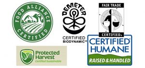 Top 5 Sustainable Food Labels for Eco-Friendly Choices