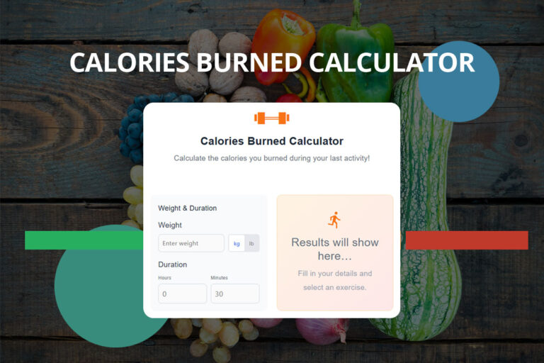 Calculate Your Daily Calorie Needs & BMR